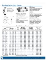 Precision Brand Products 2007 Catalog - Precision Brand Products - PDF ...