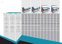 REXEL 2022: Main catalogue - REXEL - PDF Catalogs | Technical ...