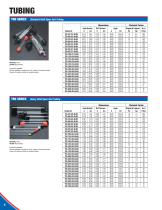 Packaging Catalog - Caplugs - PDF Catalogs | Technical Documentation ...