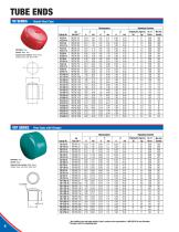 Packaging Catalog - Caplugs - PDF Catalogs | Technical Documentation ...