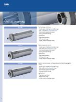 PRECISION BELT DRIVEN SPINDLES - GMN - PDF Catalogs | Technical ...