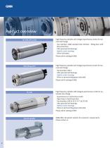 PRECISION BELT DRIVEN SPINDLES - GMN - PDF Catalogs | Technical ...