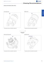 Catalogue - Weasler - PDF Catalogs | Technical Documentation | Brochure