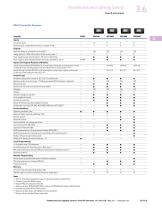 Pow-R-Command lighting control catalog - Eaton Commercial Controls ...