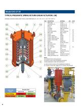 GVO-series - BETTIS - PDF Catalogs | Technical Documentation | Brochure