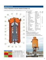 GVO-series - BETTIS - PDF Catalogs | Technical Documentation | Brochure