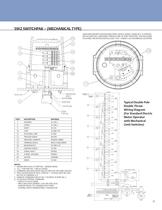 Multiport Flow Selector - BETTIS - PDF Catalogs | Technical ...