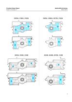 RGS Q-Series - BETTIS - PDF Catalogs | Technical Documentation | Brochure