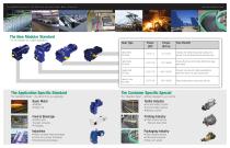 The BAUER 2010 Platform - Bauer Gear Motor - PDF Catalogs | Technical ...