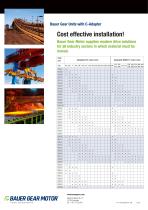 Gear Units with C-Adapter - Bauer Gear Motor - PDF Catalogs | Technical ...