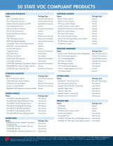 VOC COMPLIANT PRODUCTS - LPS Laboratories - PDF Catalogs | Technical ...