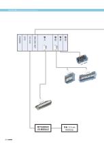 catalog - Wenzhou Jinhong Electrical Appliance - PDF Catalogs ...