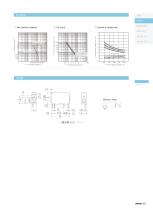 catalog - Wenzhou Jinhong Electrical Appliance - PDF Catalogs ...