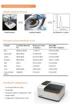 5E-DMA3000 Direct Mercury Analyzer - CKIC / Changsha Kaiyuan Instruments Co., Ltd - PDF Catalogs ...