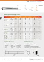 INDUCTION HEATING GENERATOR SA400 - CEIA - PDF Catalogs | Technical Documentation | Brochure