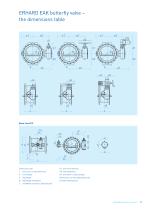 ERHARD butterfly valves - Belgicast - PDF Catalogs | Technical ...