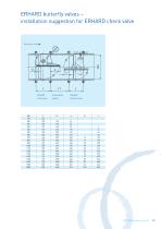 ERHARD butterfly valves - Belgicast - PDF Catalogs | Technical ...