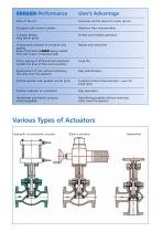 Pressure and Flow Control Valves - Belgicast - PDF Catalogs | Technical ...