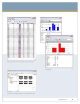 Clemex Captiva - Clemex Technologies inc. - PDF Catalogs | Technical Documentation | Brochure