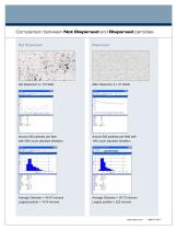 Clemex Powder Disperser - Clemex Technologies inc. - PDF Catalogs | Technical Documentation ...