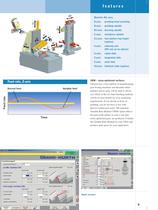 300TWG Threaded Wheel Grinder. - Gleason - PDF Catalogs | Technical ...
