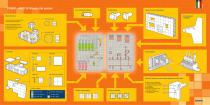 DOMO Mimic Tile System - DOMO - PDF Catalogs | Technical Documentation ...