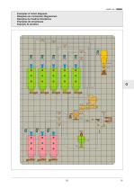 Mosaic Mimic Panels - DOMO - PDF Catalogs | Technical Documentation ...