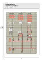 Mosaic Mimic Panels - DOMO - PDF Catalogs | Technical Documentation ...