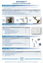 BIOVESSEL TM HARVEST & INACTIVATION VESSELS - Pierre GUERIN - PDF ...