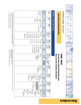 Partlow Mrc 5000 Manual