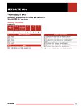 serv-rite wire - TERMYA MEDIDA Y CONTROL - PDF Catalogs | Technical ...