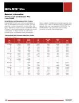 serv-rite wire - TERMYA MEDIDA Y CONTROL - PDF Catalogs | Technical ...