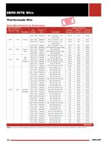 serv-rite wire - TERMYA MEDIDA Y CONTROL - PDF Catalogs | Technical ...