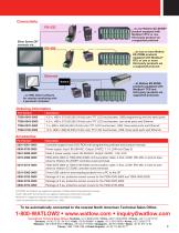 Silver Series Operator Interface Terminal - TERMYA MEDIDA Y CONTROL - PDF Catalogs | Technical ...