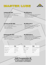 MASTER-LUBE - AGAB Pressautomation AB - PDF Catalogs | Technical ...