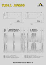 ROLL-ARMS - AGAB Pressautomation AB - PDF Catalogs | Technical ...