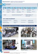 CIRCULAR SAW BLADES - Karnasch Professional Tools GmbH - PDF Catalogs ...