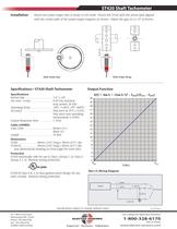 ST420 Shaft Tachometer - Electro-Sensors - PDF Catalogs | Technical ...