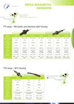 magnetic sensors - celduc relais - PDF Catalogs | Technical ...