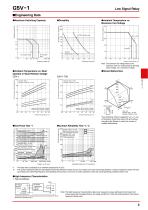 G5V-1 - OMRON Electrical Components - PDF Catalogs | Technical ...