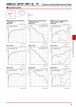 G6K-RF - OMRON Electrical Components - PDF Catalogs | Technical ...