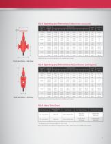 Choke and Kill Manifold Systems - CAMERON - PDF Catalogs | Technical ...