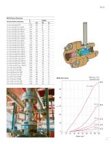 Multiple Orifice Valve Chokes - CAMERON - PDF Catalogs | Technical ...