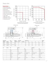 NAVCO Floating Ball Valves Brochure - CAMERON - PDF Catalogs ...