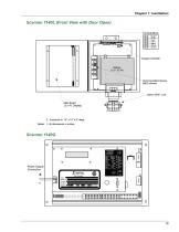 Scanner 1140 - CAMERON - PDF Catalogs | Technical Documentation | Brochure