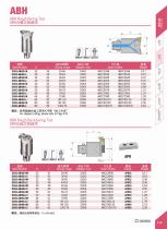 ABH Rough Boring Tool | Modular | Range 29 - 170 mm - Ningbo Derek Tools Co., Ltd - PDF Catalogs ...