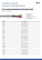 Infrastructures and nuclear brochure - CAE GROUPE - PDF Catalogs ...