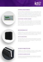 SERIE KME - KTC Srl - PDF Catalogs | Technical Documentation | Brochure