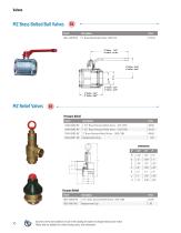VALVES CATALOG - Chandler Equipment Inc. - PDF Catalogs | Technical ...