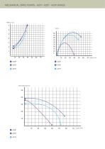 A31P - A33P - Siebec - PDF Catalogs | Technical Documentation | Brochure